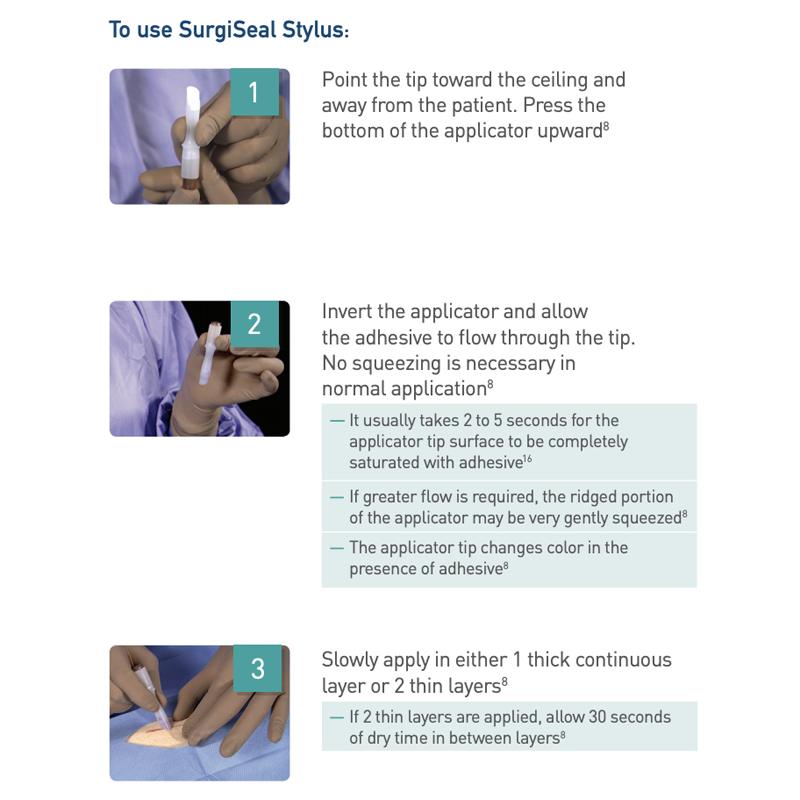 SurgiSeal ,5 – Minerva Surgical